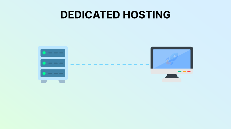 Ecommerce hosting 101: What it is, how it works, & best hosts ...